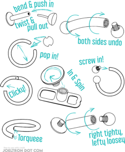 howto – joeltron dot com